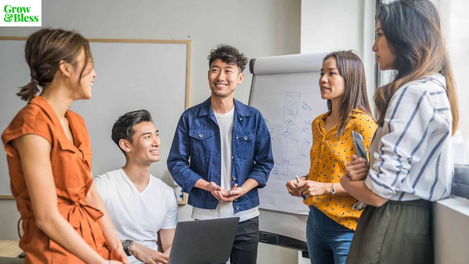 Step by Step Membangun Branding Perusahaan